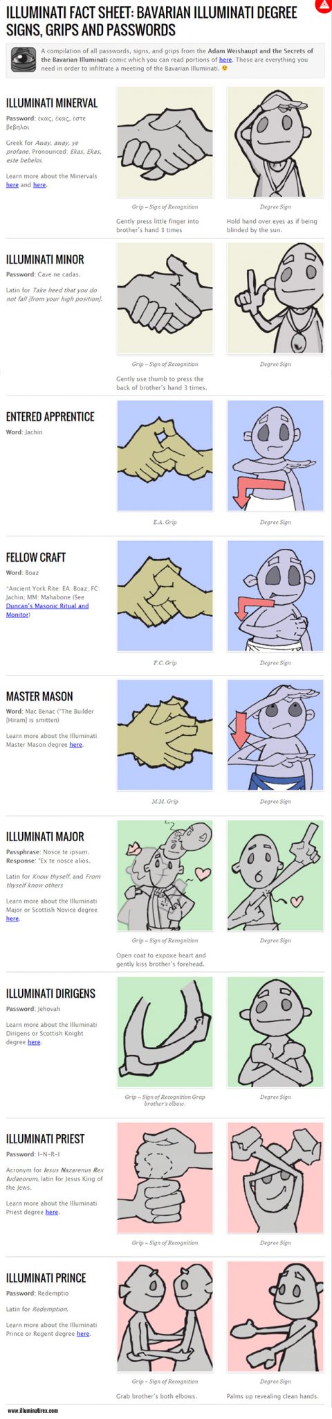 Freemasonry Archives - Illuminati Symbols